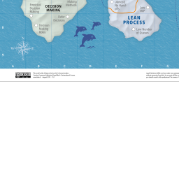 bbv Software Development Quality