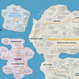 bbv Software Development Quality